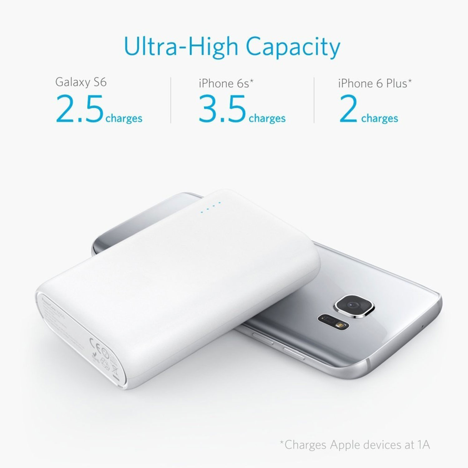 10000mAh Power Bank for Samsung Galaxy J5 – Partdo – Phone Parts Shop ...